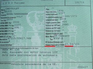 Como saber Cuántos cv tiene mi coche 】 - El mundo del motor