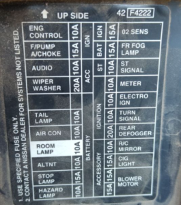 Diagrama de fusibles de tsuru 3 en espanol 】 - El mundo del motor