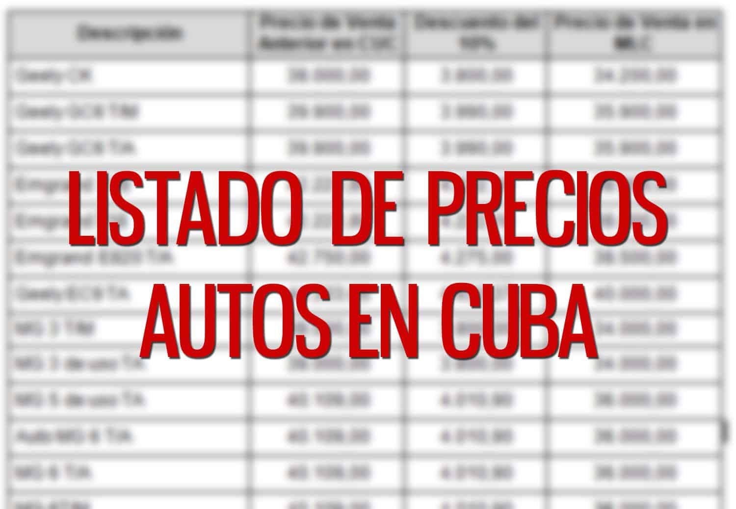 Listado de precio de los carros en cuba 】 - El mundo del motor