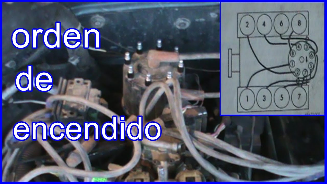 Orden de los cables de las bujias 】 - El mundo del motor